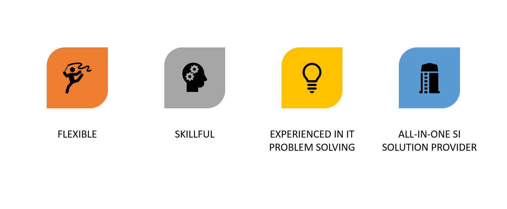 vTeam System Limited - vTeam System Limited